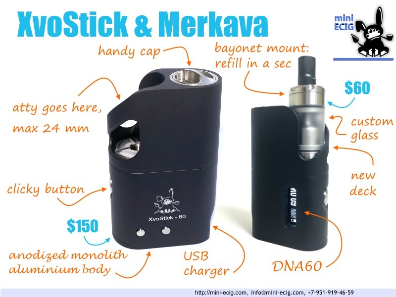 Kangertech juppi Kit | ESF Elektronik Sigara - Tam Bağımsız Bilgi ...