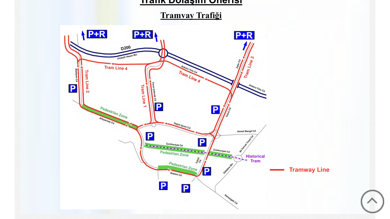 [OC] [Map] Bursa, Turkey light rail and tram services system map (see ...